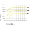 Ensat® | Tappex Threaded Inserts